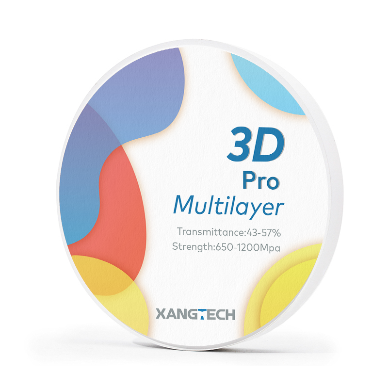 Why Choose Dental Zirconia Blocks for Optimal Dental Restorations ...