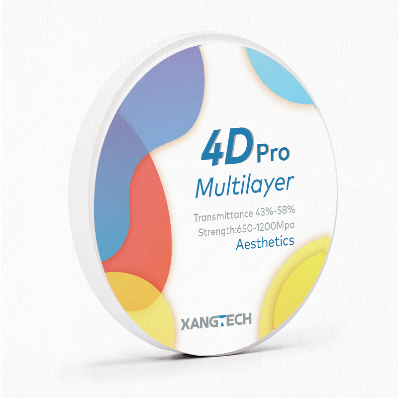 Why Choose Dental Zirconia Blocks for Optimal Dental Restorations ...